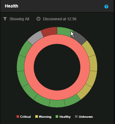 Adding Vplex to DellEMC Vision Intelligent Operations – https ...