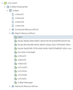 VCF on VxRail MGT WLD VMs – https://cliffcahill.com